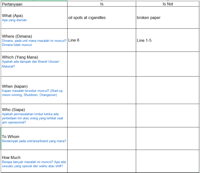 RESTORE BASIC CONDITIONS - Irvan Pasaribu